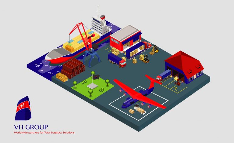 VH GROUP – Worldwide Partners For Total Logistics Solutions